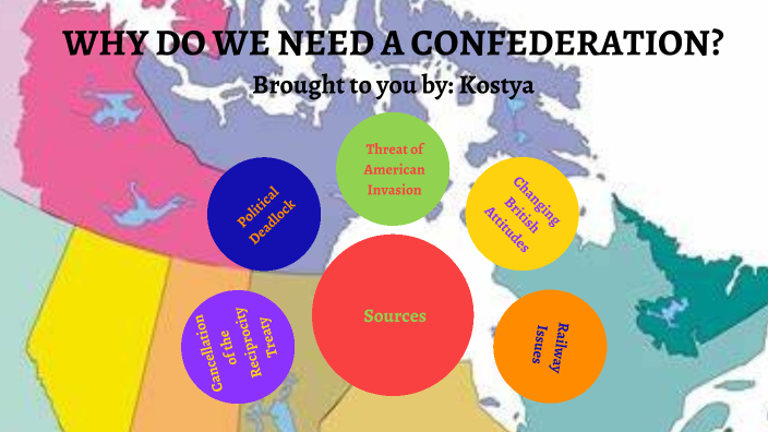 Confederation Advertisement by Garrett L on Prezi