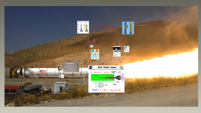 Compare and contrast solid, liquid, ion and nuclear powered rockets by ...