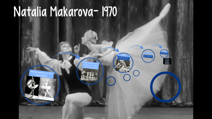 Natalia Makarova by Reagan Wexelman on Prezi