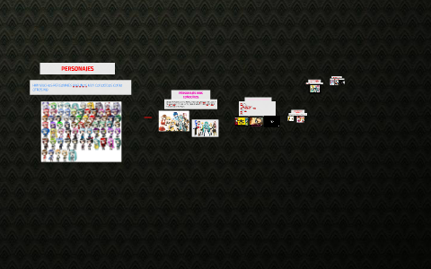 VOCALOID by kimberly falconi on Prezi