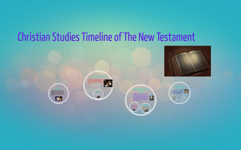 Christian Studies Timeline of The New Testament by Connor Whyte on Prezi