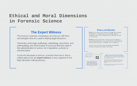 Ethical and Moral Dimensions by on Prezi