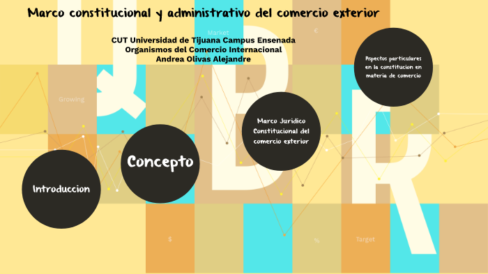 Marco constitucional y administrativo del comercio exterior by andrea ...