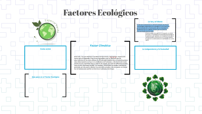 Factores Ecologicos by Ernesto Fuentes on Prezi