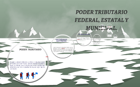 PODER TRIBUTARIO by Alicia Jhoselitl on Prezi