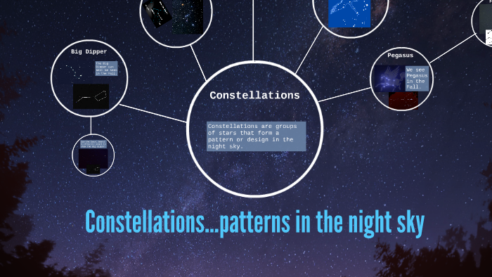 Constellations...patterns in the night sky by Charles Hanosek on Prezi