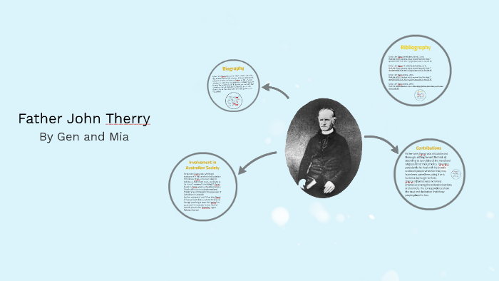 Father John Therry by Gia Econpard on Prezi