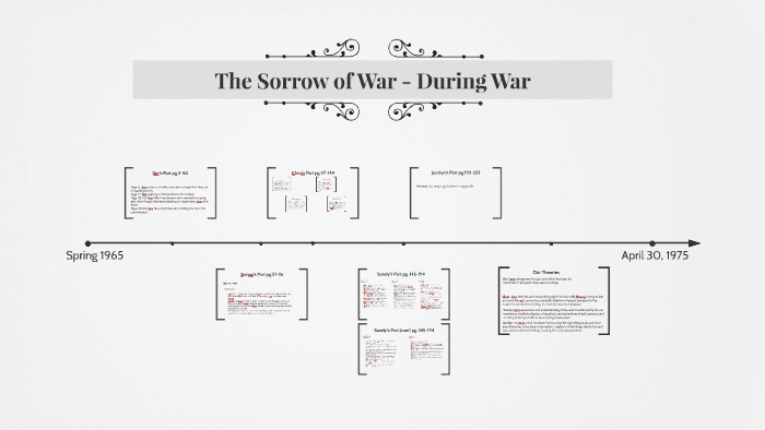 Sorrow of War- During War by sunny thao on Prezi