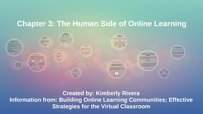 Chapter 3: The Human Side of Online Learning by Kimberly Rivera on Prezi