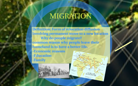 Chain migration by Kiana Wheeler on Prezi
