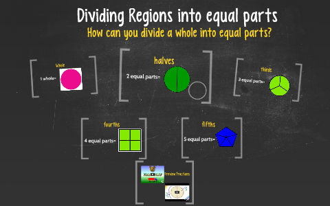 Dividing Regions into equal parts (Fractions) by Jessica Bowman on Prezi