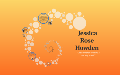 Many Faces of Jessica Rose Howden by Jessica Howden on Prezi