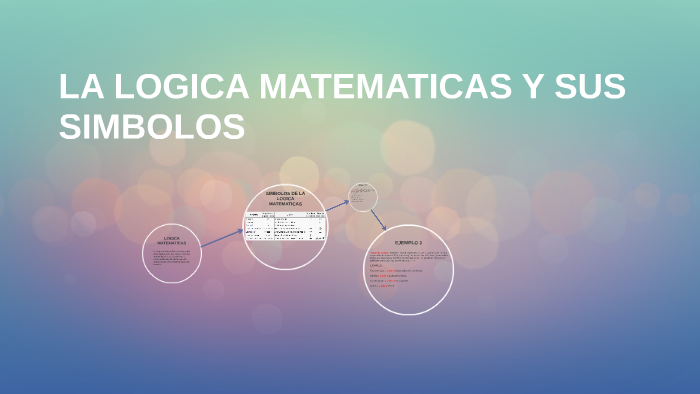 LA LOGICA MATEMATICAS Y SUS SIMBOLOS by Andrés Ospino Perez on Prezi