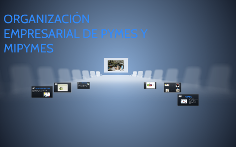 ORGANIZACION EMPRESARIAL DE PYMES Y MIPYMES by alexandra rodriguez on Prezi