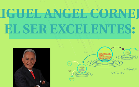 MIGUEL ANGEL CORNEJO EL SER EXCELENTES: by on Prezi
