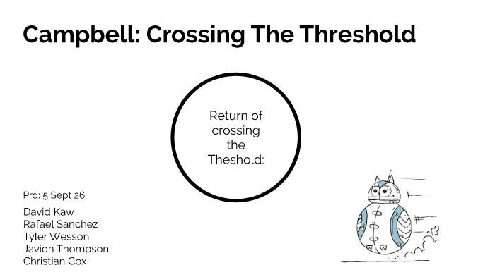 5th prd Pjct by David Kaw on Prezi