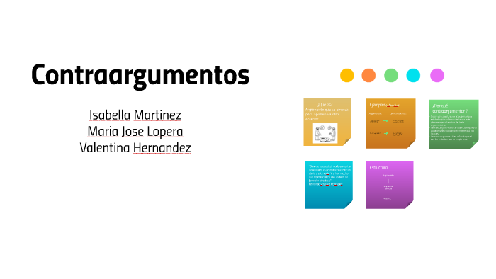Contraargumentos by valentina hernandez on Prezi