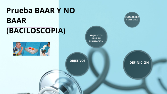 Prueba dignostica: Examen BAAR Y NO BAAR (Baciloscopia) by Melisa ...