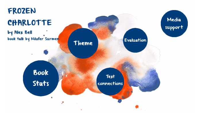 Book Talk(Frozen Charlotte) by nilufer surmen on Prezi