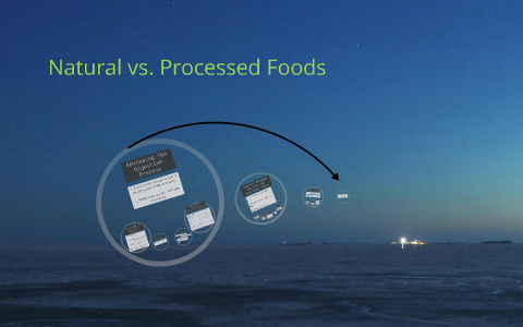 Natural vs. Processed Foods by Laura Marie on Prezi