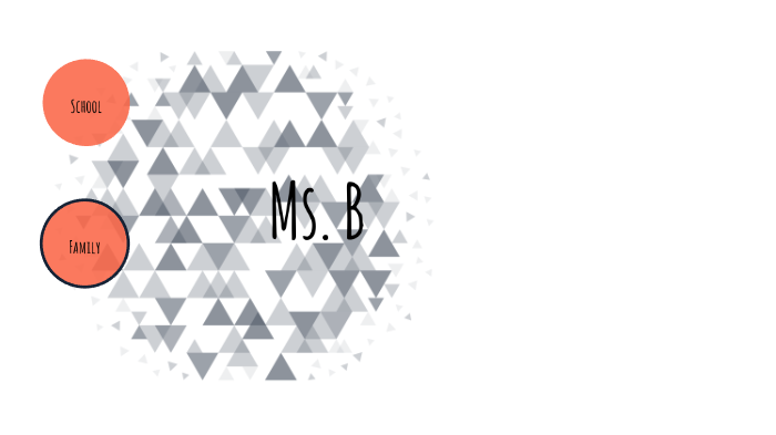 Ms. B introduction by BRIDGET BUSHONG on Prezi