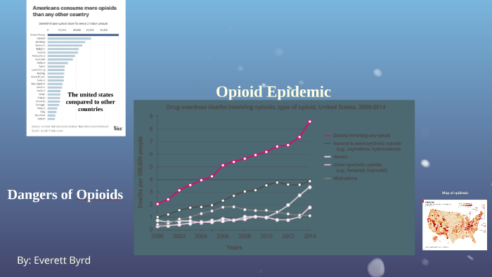 Opioid Epidemic timeline by Everett Byrd on Prezi