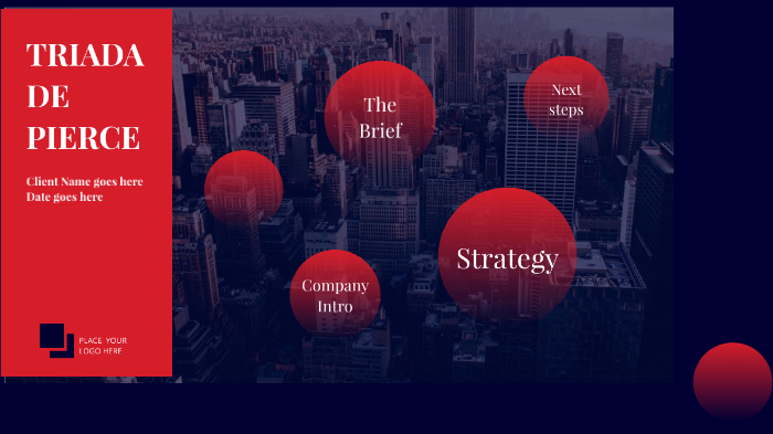 Triada de pierce by geraldine bernal on Prezi