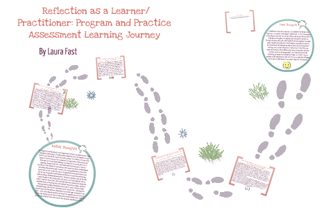 Reflection as a learner/practitioner by L. Jane on Prezi
