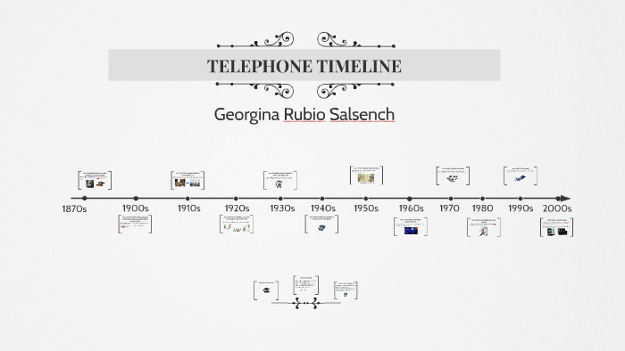 TELEPHONE TIMELINE by georgina rubio on Prezi
