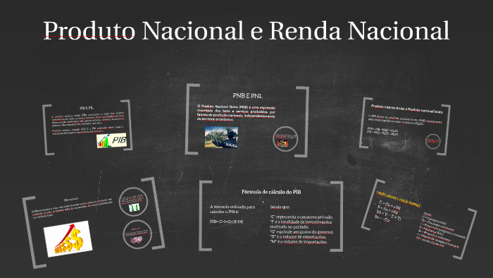 Produto Nacional e Renda Nacional by caio cesar de melo on Prezi