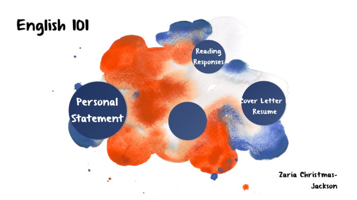 English 101 Portfolio by Zaria Jackson on Prezi