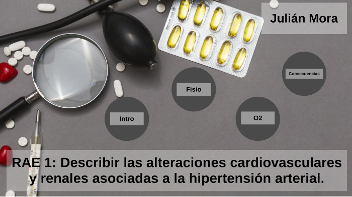RAE 1: Describir las alteraciones cardiovasculares y renales asociadas ...