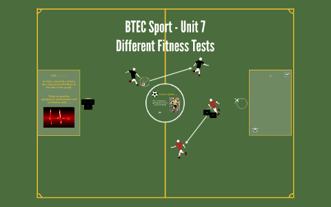 BTEC Sport - Unit 7 - Different fitness tests - Assignment 1 by Andy ...