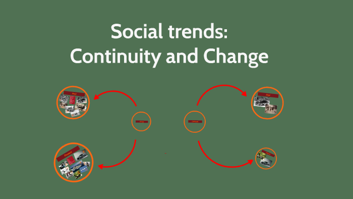 Social trends: Continuity and change by charles huynh on Prezi
