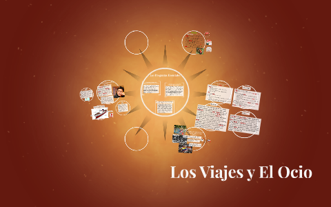 Los Viajes y El Ocio by Anusha Gopali on Prezi