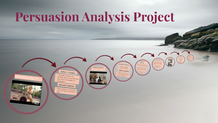 Persuasion Analysis Project by shamya smith on Prezi