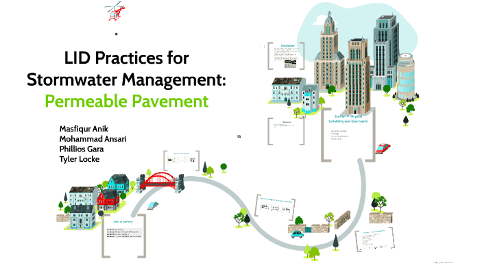 LID Practices for Stormwater Management: Permeable Pavement by Anik ...