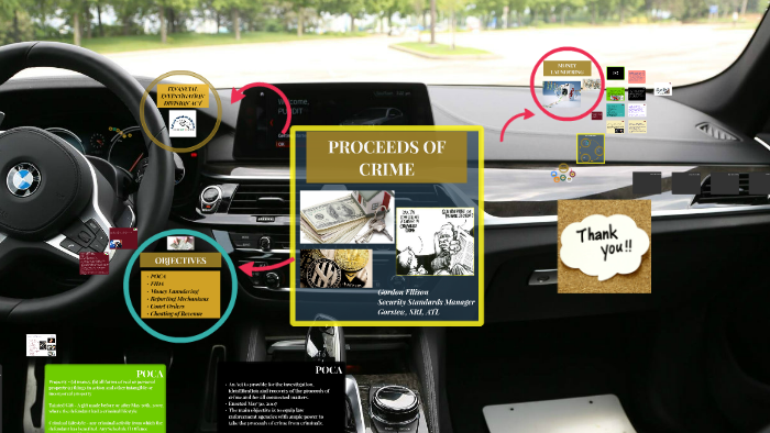 THE PROCEEDS OF CRIME ACT by G Ellison on Prezi