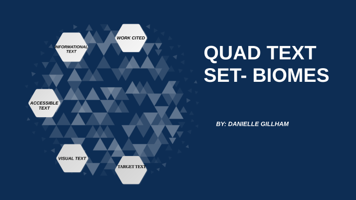Quad Text Set-Biomes by Danielle Gillham on Prezi