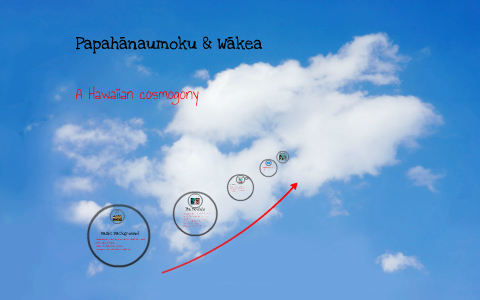 Papahānaumoku & Wākea by Hooulu Project on Prezi