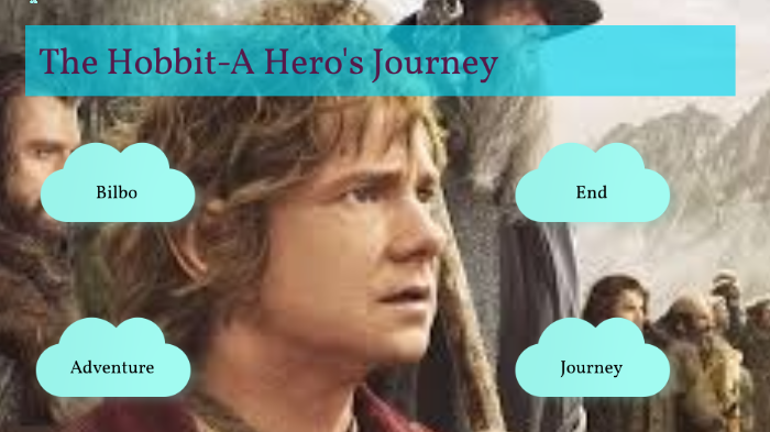 the hobbit journey by Sarah Berent on Prezi