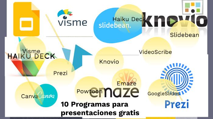 10 programas para presentaciones gratis by David Santiago Joya Acosta ...