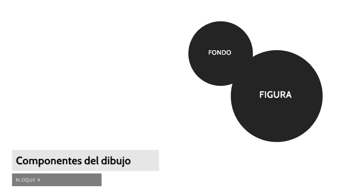Bloque 4 - Componentes del dibujo by Jorge Roa Perez on Prezi