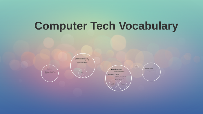 Hardware & Software Vocabulary by Marie Roach on Prezi