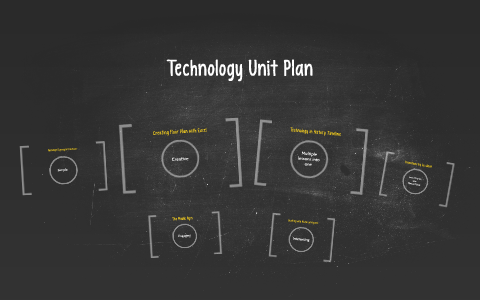 Technology Unit Plan by Alexandra Johnson on Prezi