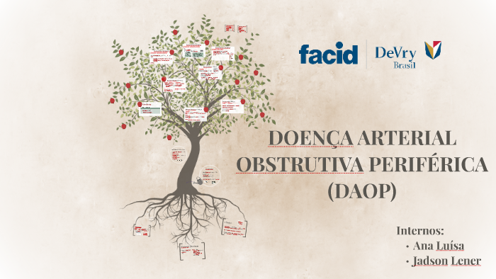 DOENÇA ARTERIAL OBSTRUTIVA PERIFÉRICA (DAOP) by Jadson Lener on Prezi