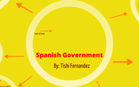 Spanish Government Presentation by Laetitia Fernandez on Prezi