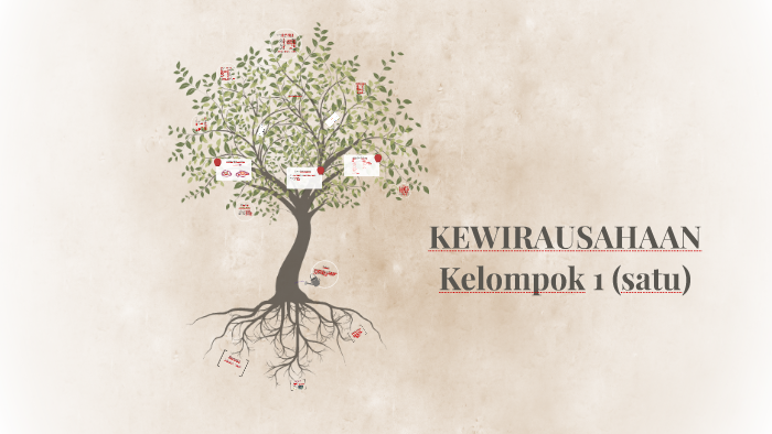KEWIRAUSAHAAN by Novi Anggraeni on Prezi