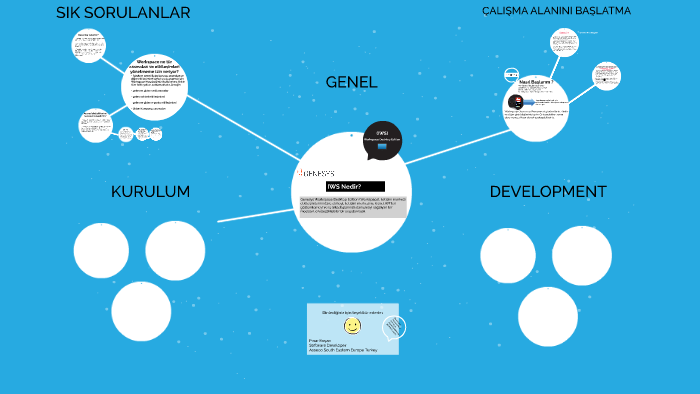Workspace Desktop Edition