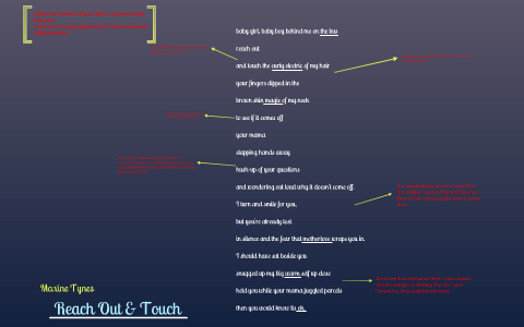 Reach Out and Touch by Michelle Thach on Prezi
